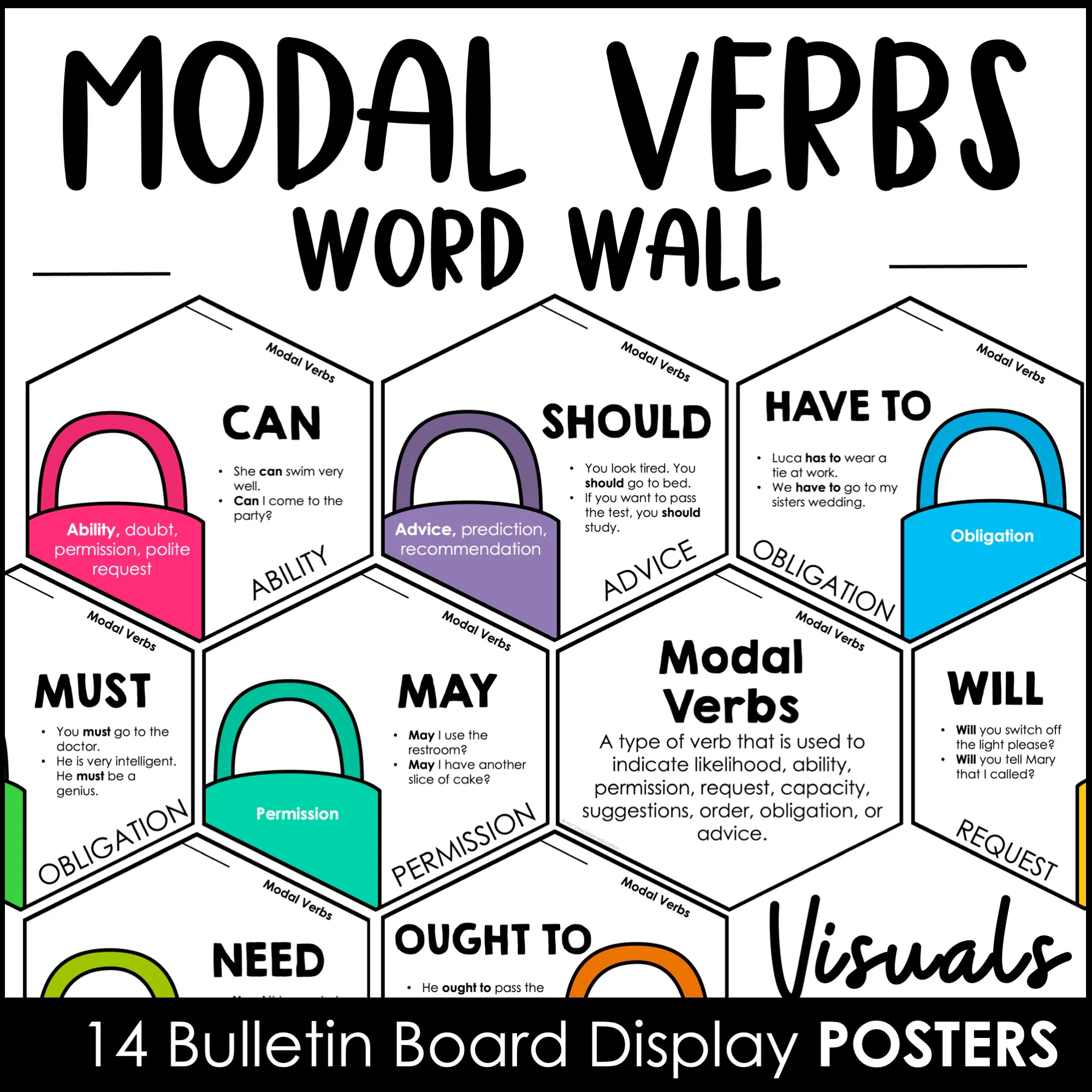 Modal Verbs Flashcard 4th Grade Flashcard | Wayground (formerly Quizizz)