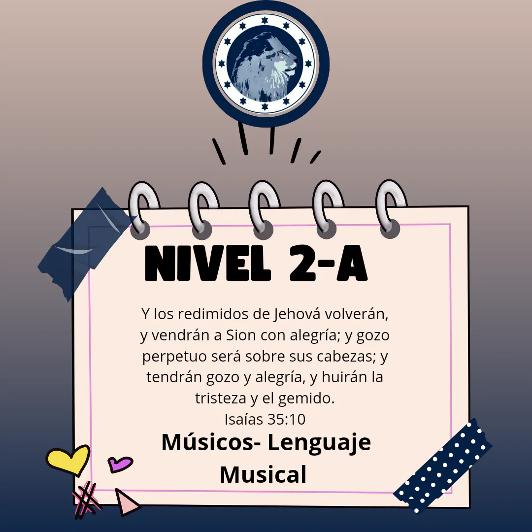 Nivel 2- Clase N°2 2nd Grade Quiz | Quizizz