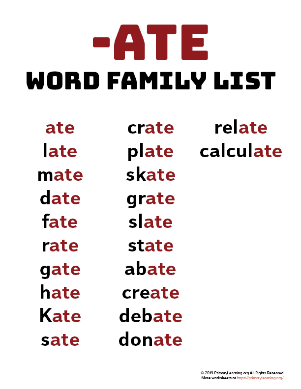ATE Word Family Flashcard | Quizizz