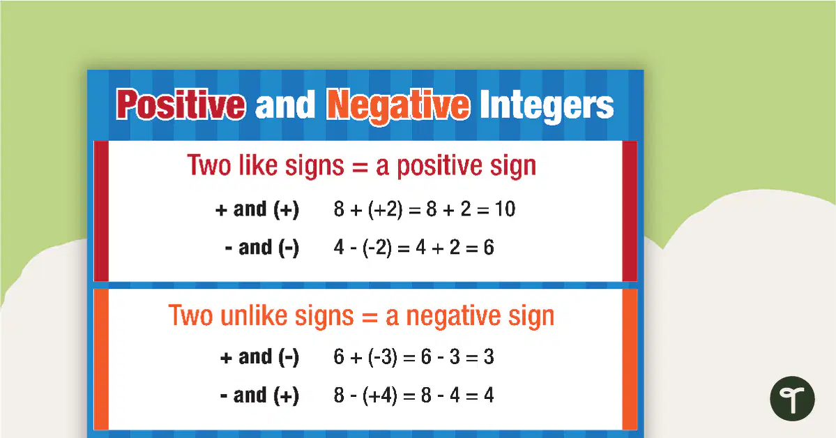 Positive and Negative Integers Quiz