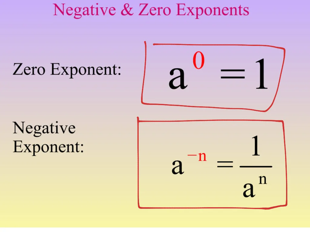 Properties of Negative & Zero Exponents Warmup 8th Grade Quiz | Quizizz