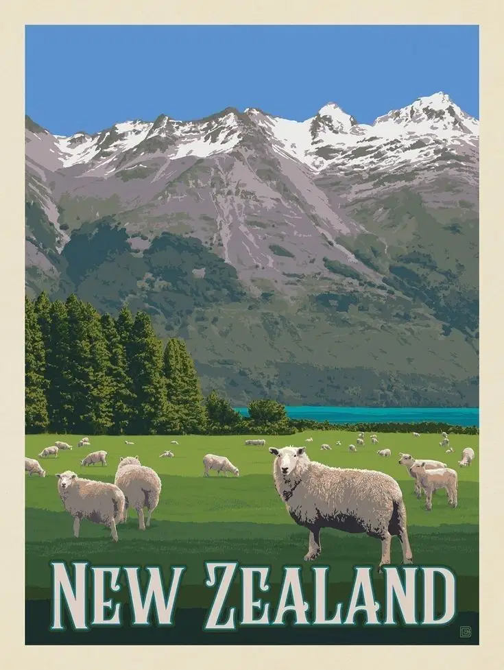new zealand Quiz