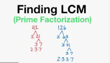 Least Common Multiple Using Prime Factorization Quiz Quiz