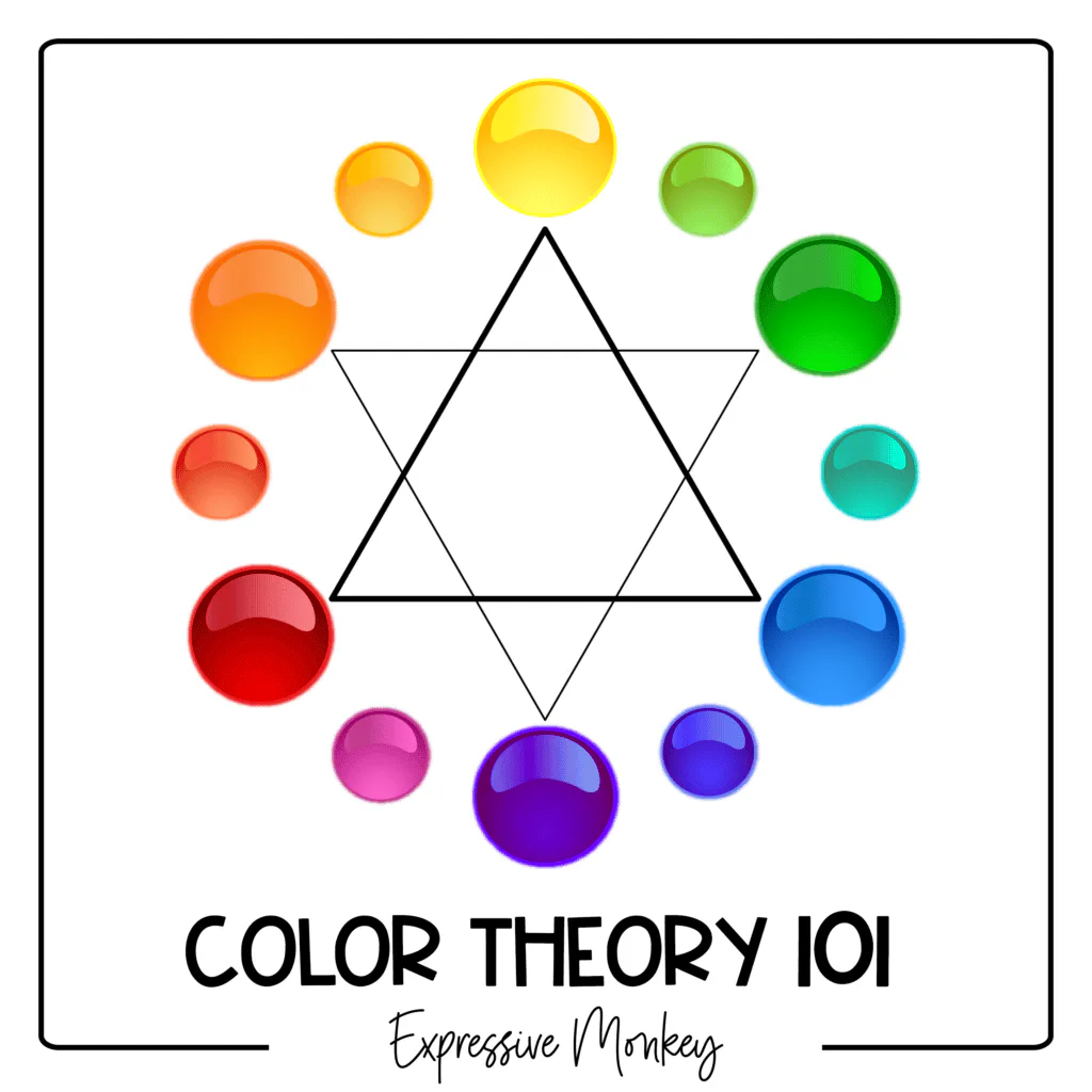 Basic Color Theory Quiz Quiz