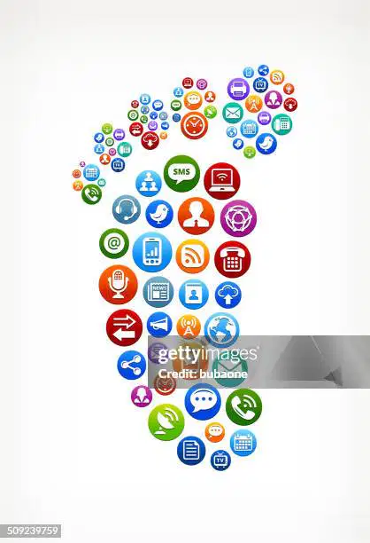 Digital Footprint Pop Quiz Quiz