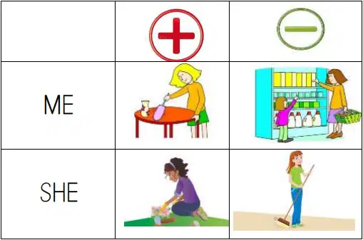 Present continue 4º 4th Grade Quiz | Wayground