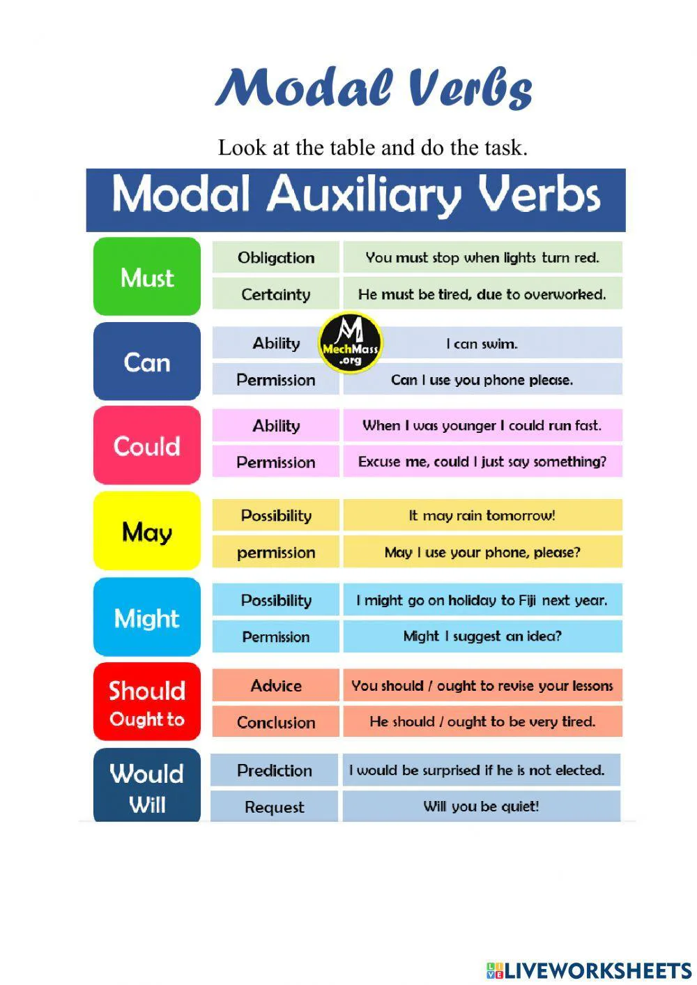 Modal Verbs Skills 1 11th Grade Quiz | Wayground