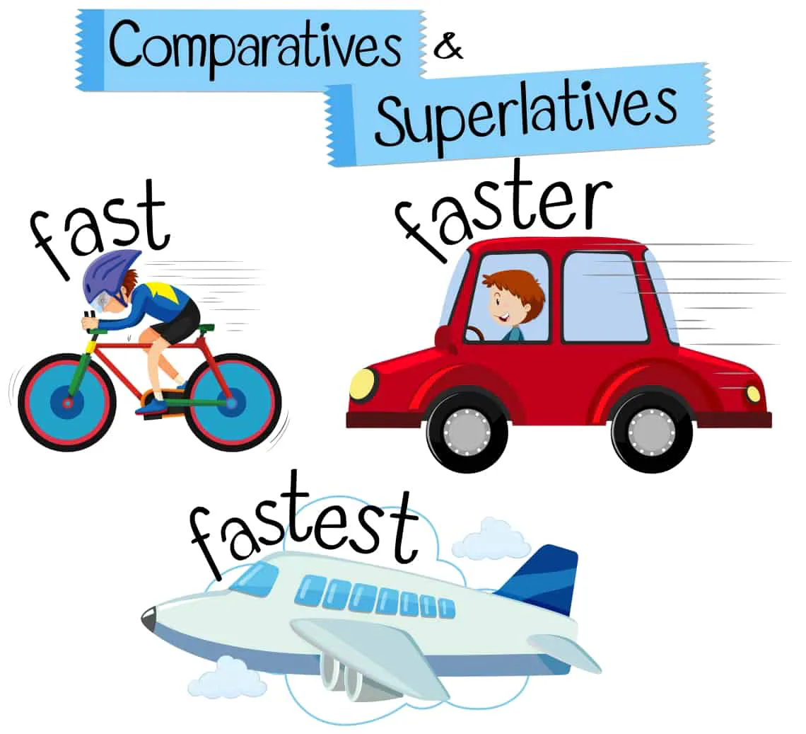Comparative & Superlative Flashcards University Flashcard | Quizizz