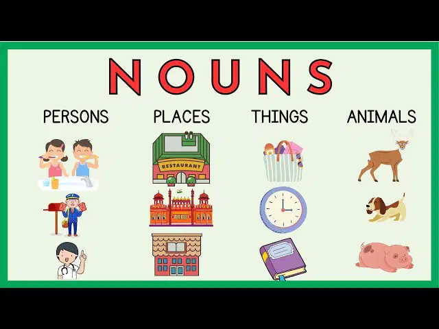Nouns: Singular and Plural Challenge Quiz