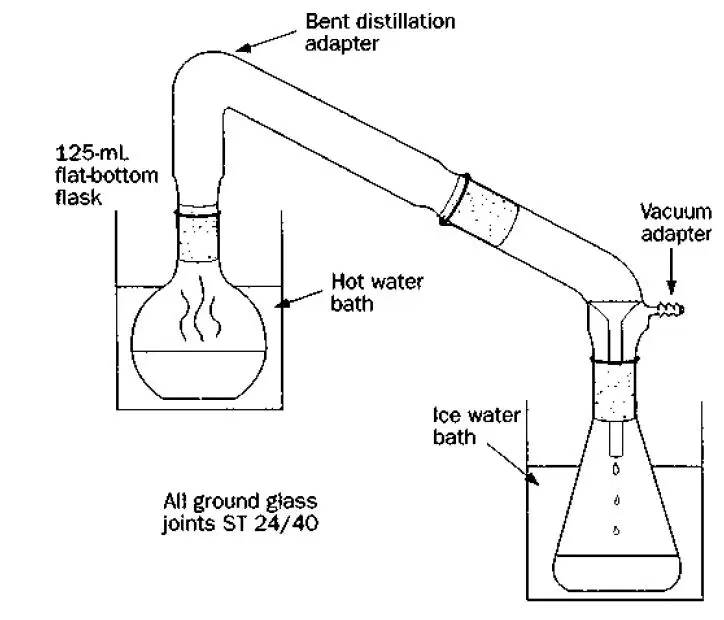 Oil and Grease Quiz Quiz