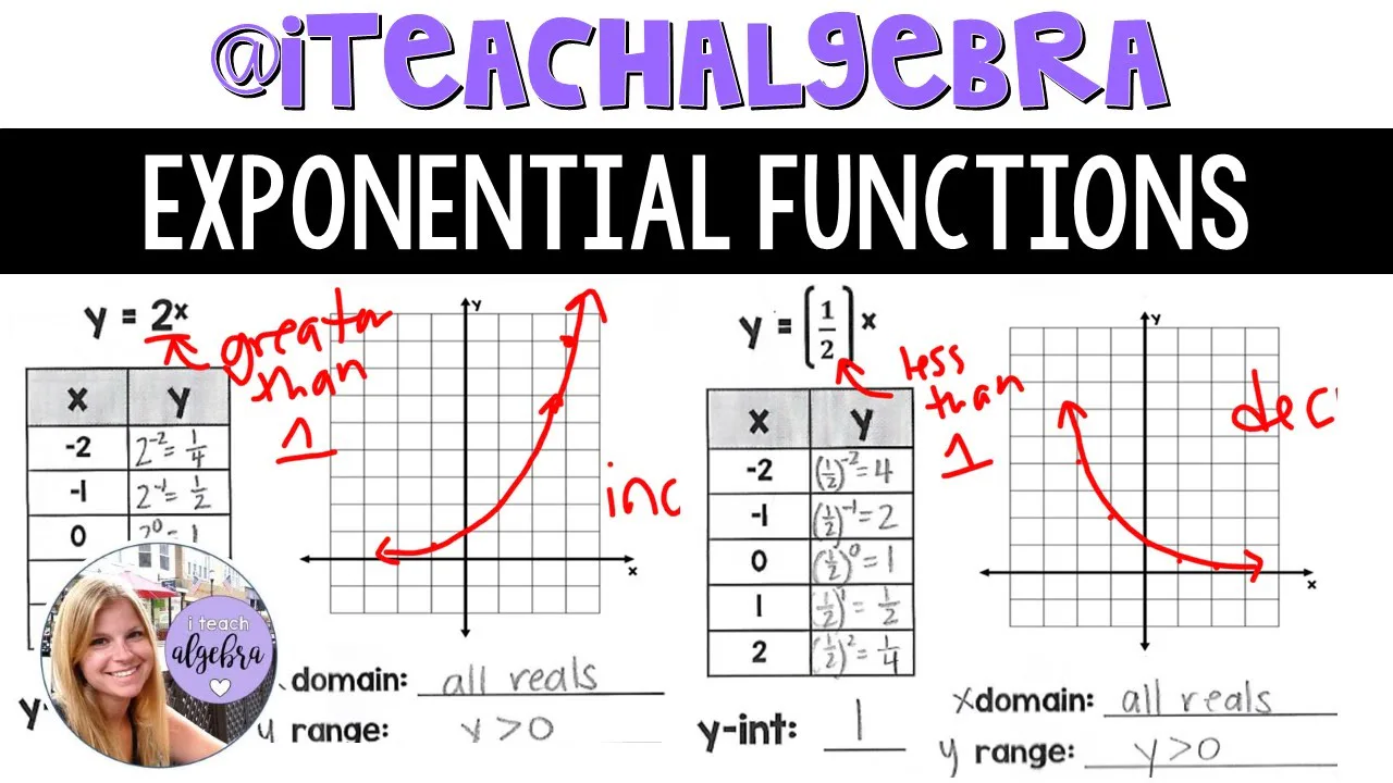BR 11/5/24 Exponential Functions 9th Grade Flashcard | Wayground