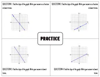 Finding the Slope from a Graph 8th Grade Quiz | Quizizz