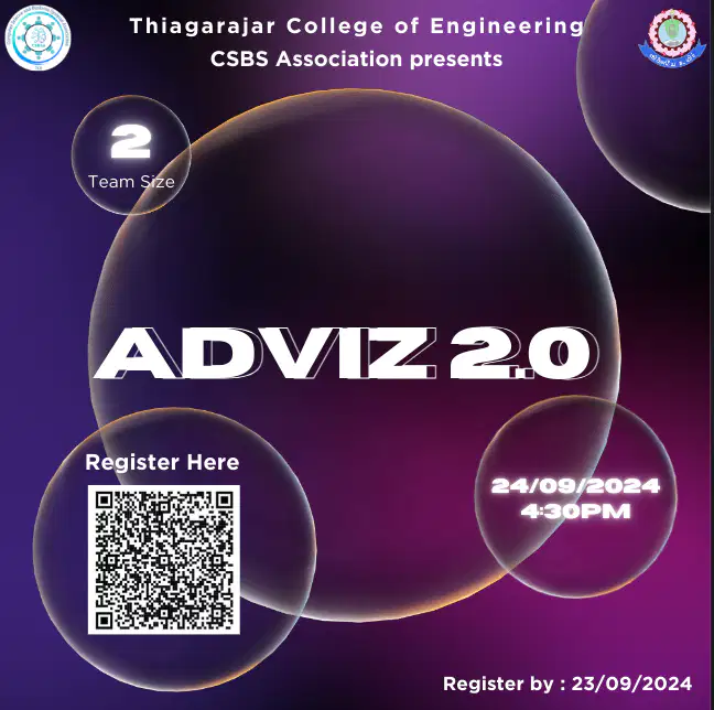 AdViz 2.0 University Quiz | Wayground (formerly Quizizz)