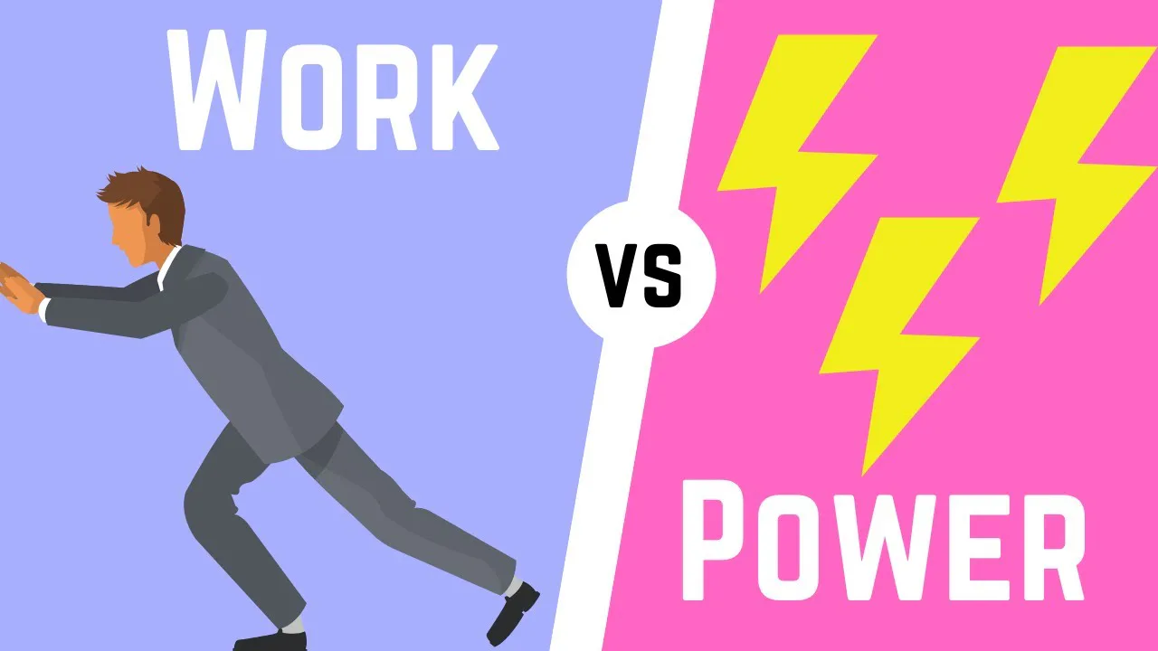 Physics: Work and Power Flashcard 11th Grade Flashcard | Wayground ...