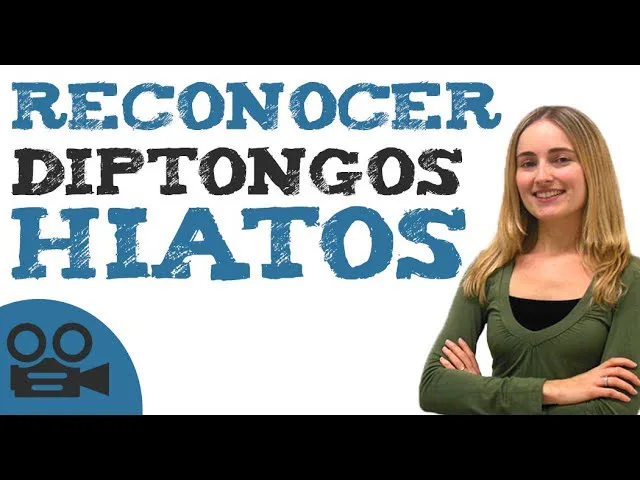 Hiatos y diptongos en español 9th Grade Quiz | Wayground (formerly Quizizz)