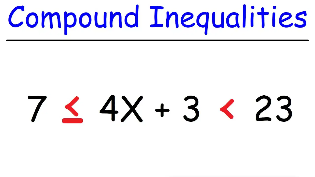 Compound Inequalities Flashcards