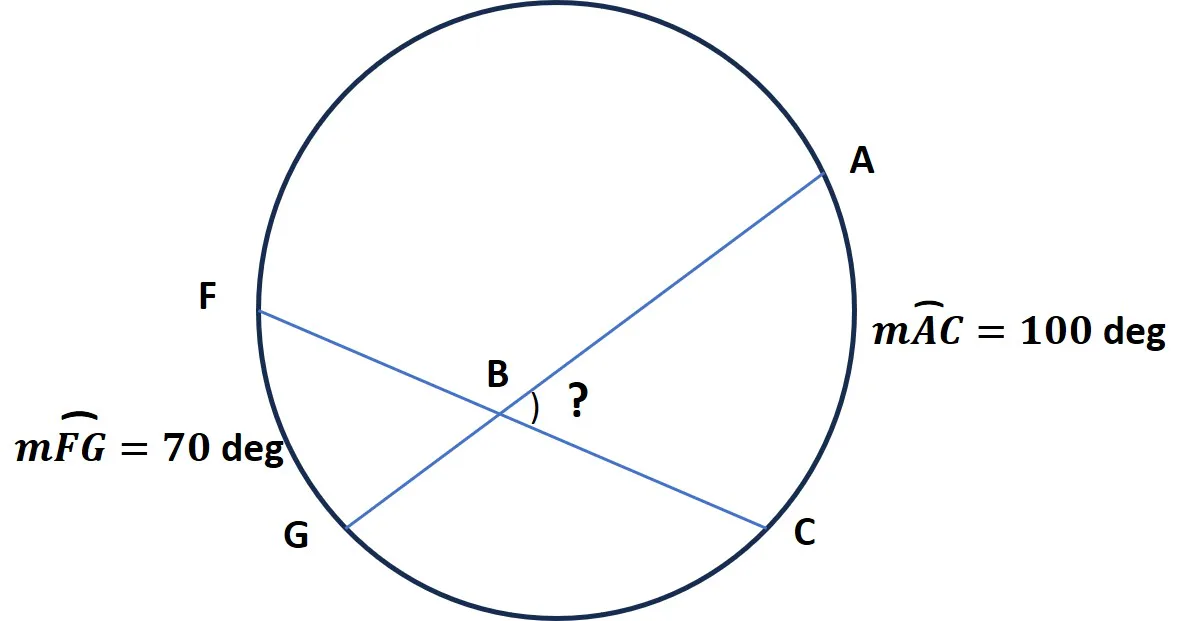 Circles Secants and Tangents Chords 9th - 11th Grade Quiz | Wayground