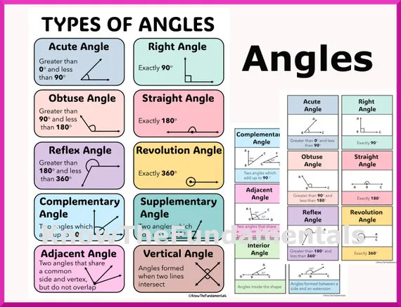 Angle Measurements Quiz
