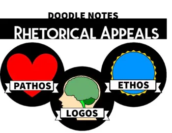 Rhetorical Appeals and Figurative Language Flashcard