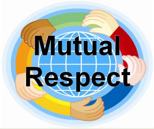 Building Mutual Respect 9th - 12th Grade Flashcard | Wayground
