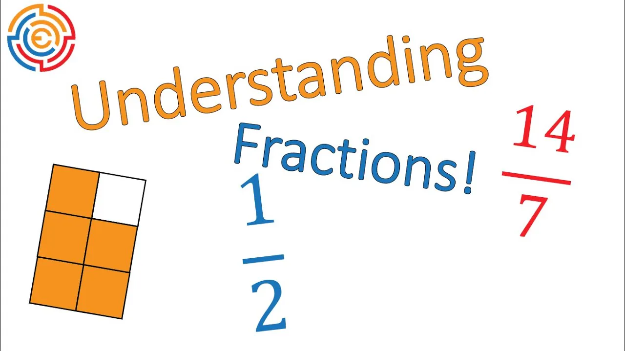 Unit 5: Fraction Understanding 5th Grade Quiz | Wayground (formerly ...