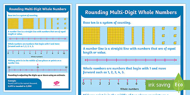 Rounding Review 3rd - 6th Grade Quiz | Wayground