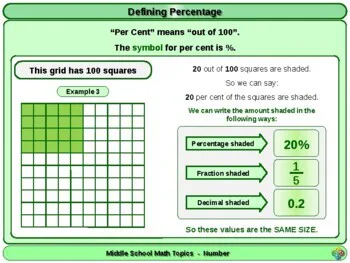 Percentages 7th Grade Quiz | Quizizz