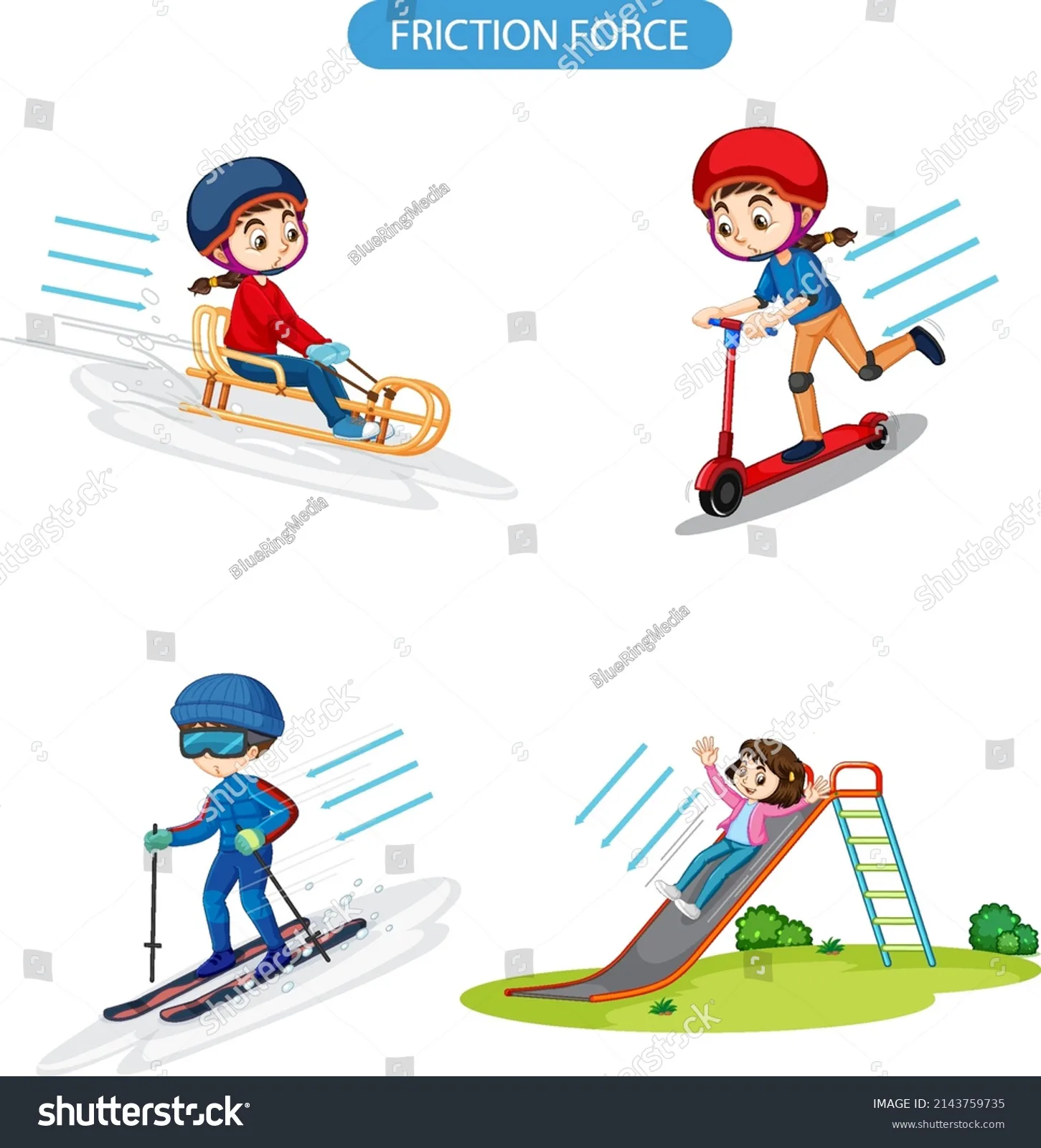 friction 11th Grade Flashcard | Wayground