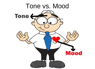 TONE AND MOOD ASSESSMENT 2025 Quiz