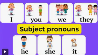 Subject Pronoun 1st - 5th Grade Quiz | Wayground