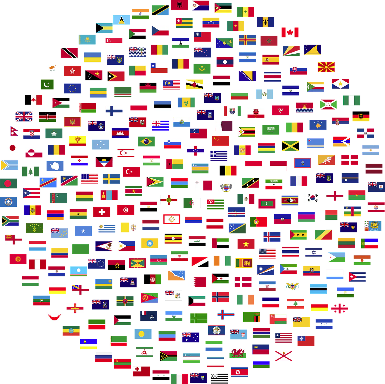 Guess the Country Quiz Quiz