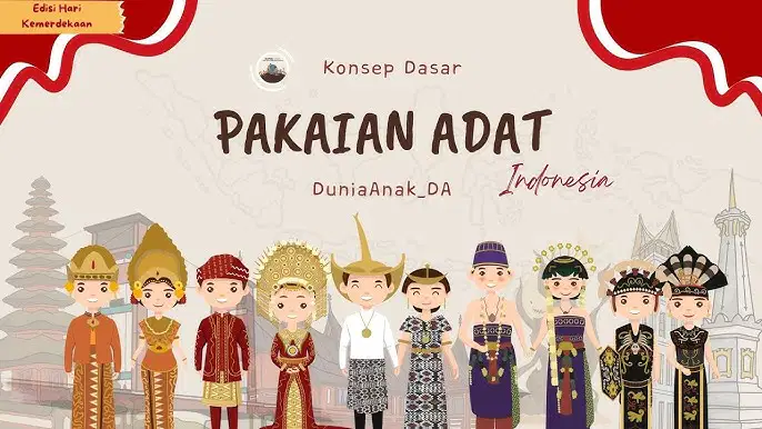 Games PPkN - Pakaian adat Kuis