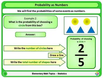 Simple Probability 7th Grade Quiz | Quizizz