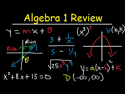 Algebra I Review 10th Grade Flashcard | Quizizz