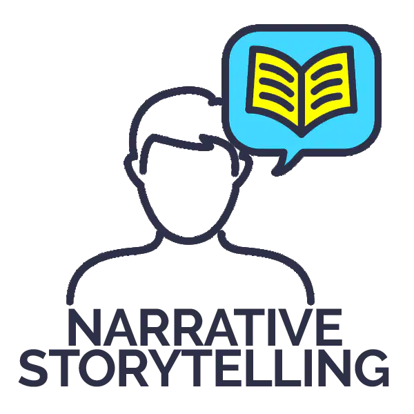 Narrative and Storytelling Grade 8 8th Grade Quiz | Quizizz