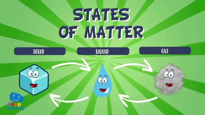 States of matter Quiz