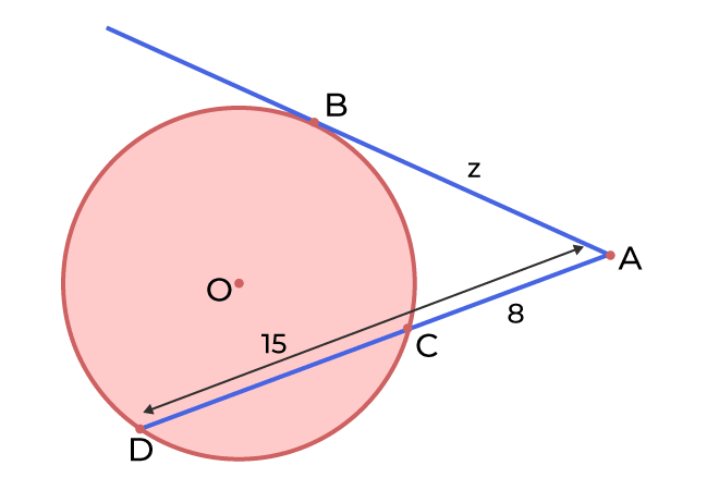Tangents and Secants of a Circle 10th Grade Quiz | Wayground