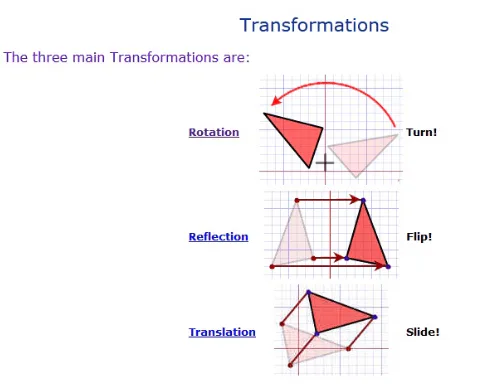 Transformations Vocabulary Review 7th - 8th Grade Quiz | Wayground ...