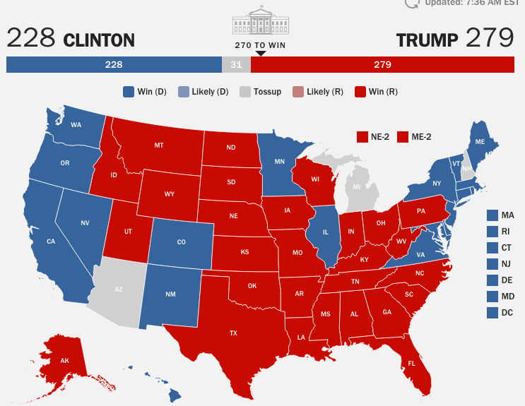 Timeline & History 6th - 8th Grade Quiz | Wayground