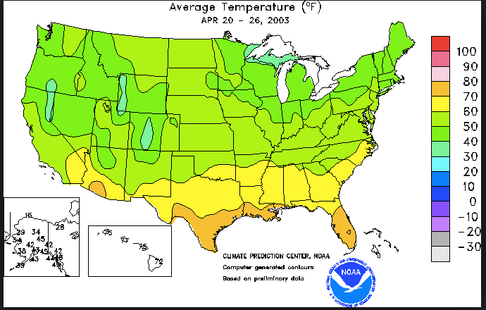 Predicting Weather Changes Lesson Quiz