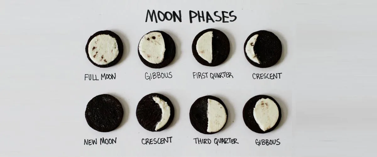 Moon Phases REVIEW! 4th - 5th Grade Flashcard | Wayground (formerly ...