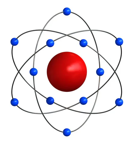 Intro to Atoms Quiz