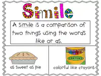 Week 30 Simile Literature Quiz Quizizz