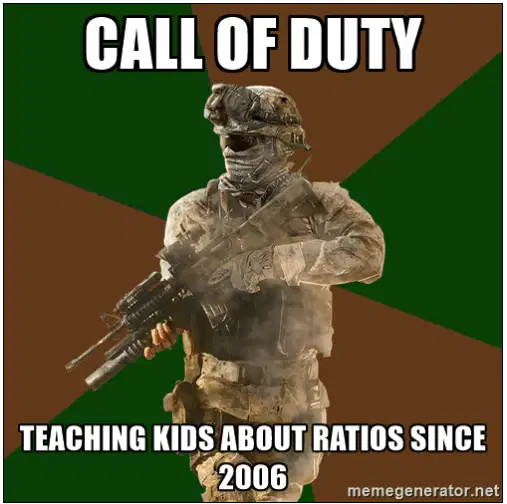 equivalent-ratios-basic-operations-quiz-quizizz