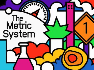 Metric Units of Measurement Quiz