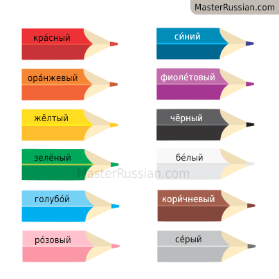 Colors in Russian Quiz
