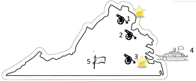 Ultimate VA Studies Review Part 2 4th - 5th Grade Flashcard | Wayground ...