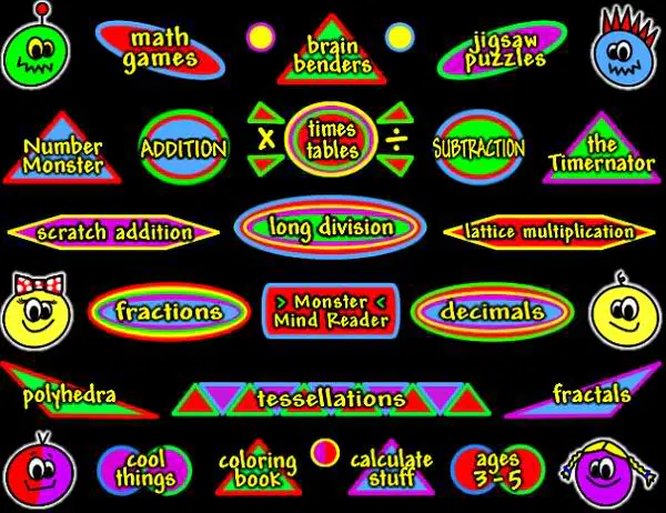 Multiplication tables | Quizizz