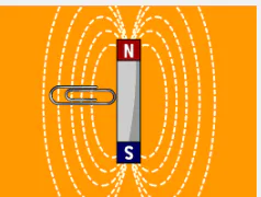 Electricity and Magnetism - Grade 7 Quiz