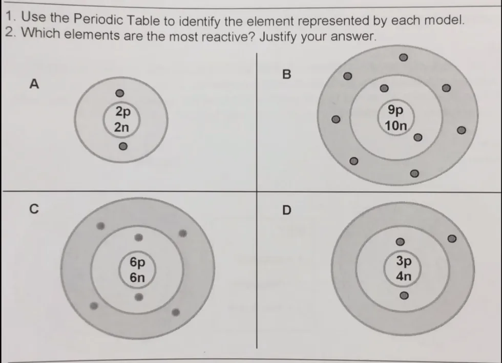 Electron Configuration and Energy Levels 12th Grade Flashcard ...